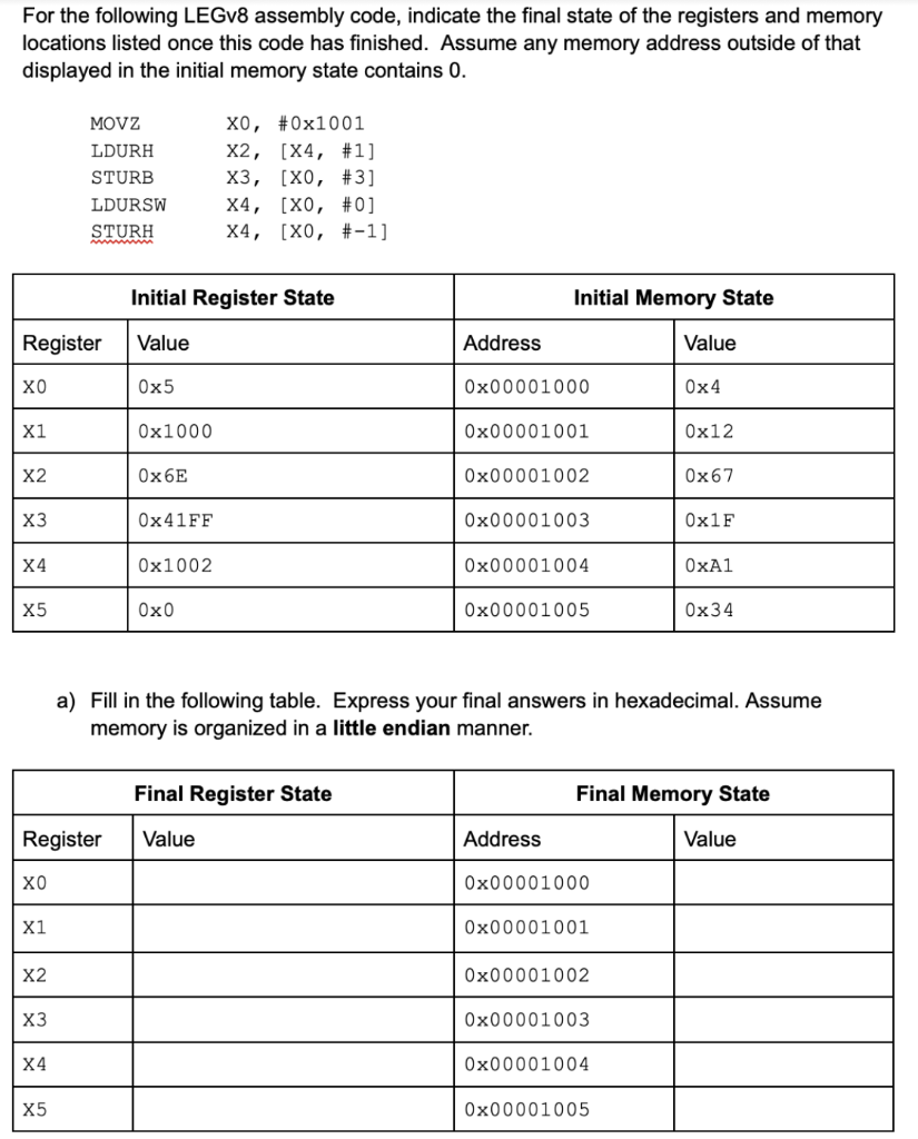 Solved For the following LEGv8 assembly code, indicate the | Chegg.com