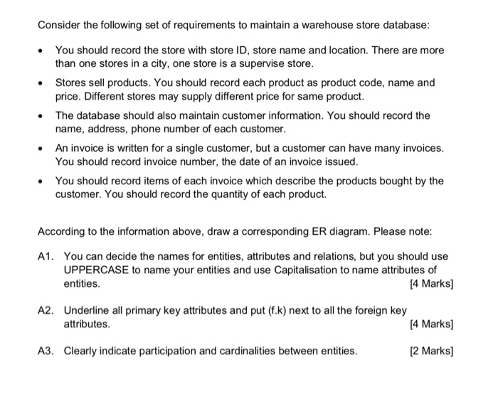 Solved Consider The Following Set Of Requirements To
