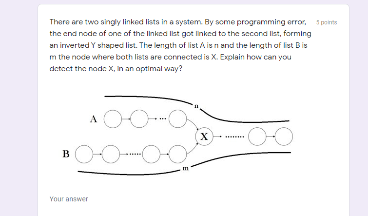 Solved 5 points There are two singly linked lists in a | Chegg.com