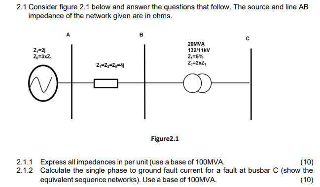 Solved 2.1 Consider figure 2.1 below and answer the | Chegg.com