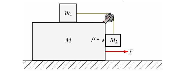 Solved Determine the minimum acceleration with which the | Chegg.com