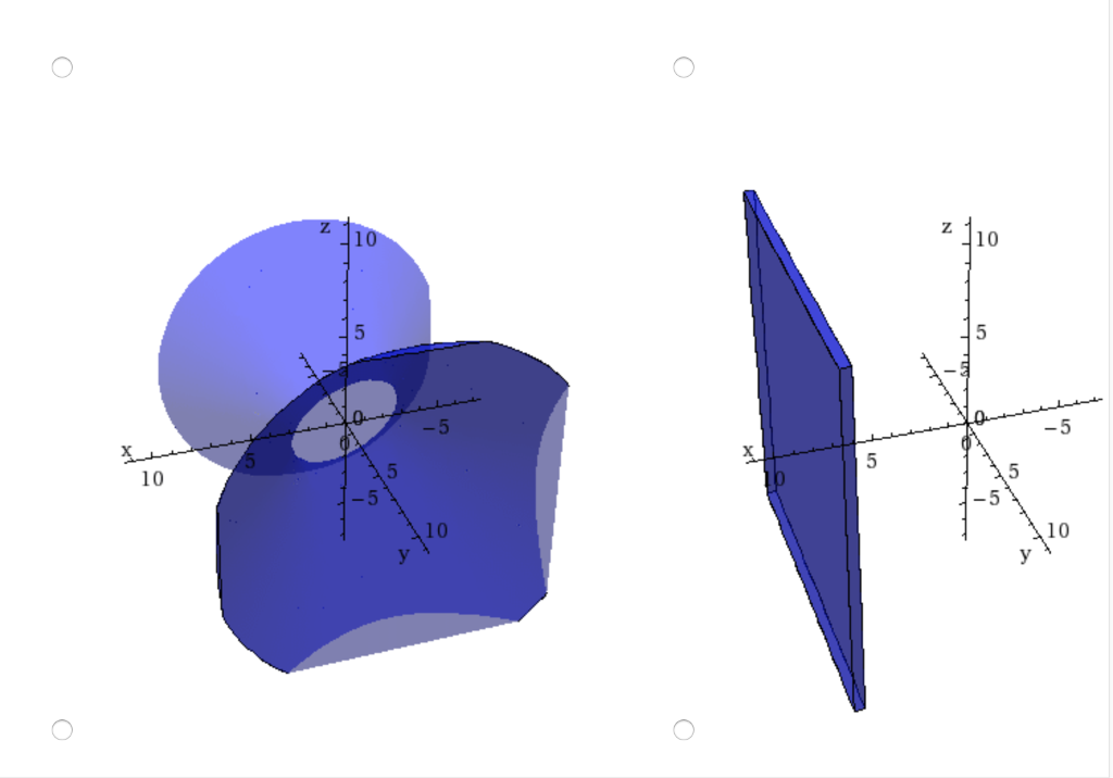 Solved Find an equation in rectangular coordinates for the | Chegg.com