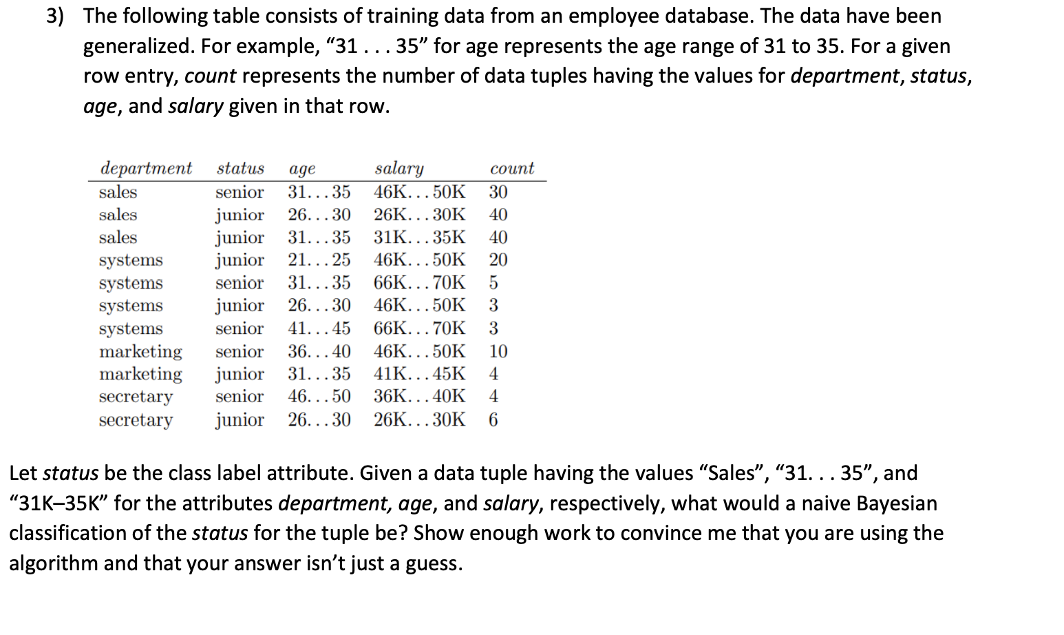 Solved 3) The following table consists of training data from | Chegg.com