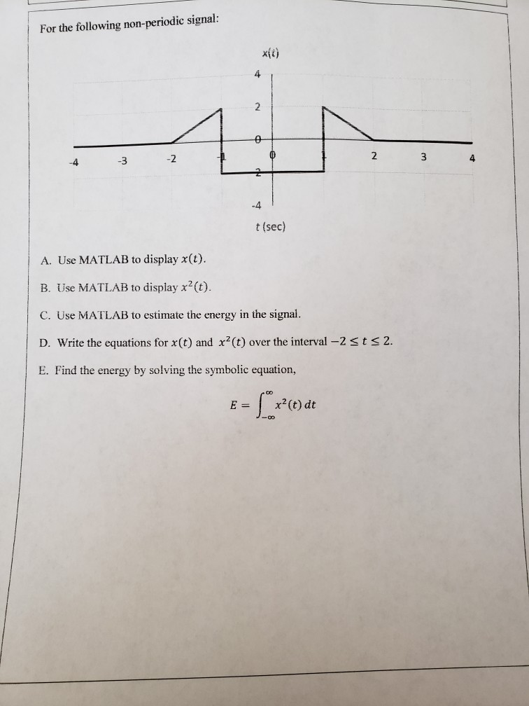 Solved For the following non-periodic signal: - -3 -2 t(sec) | Chegg.com