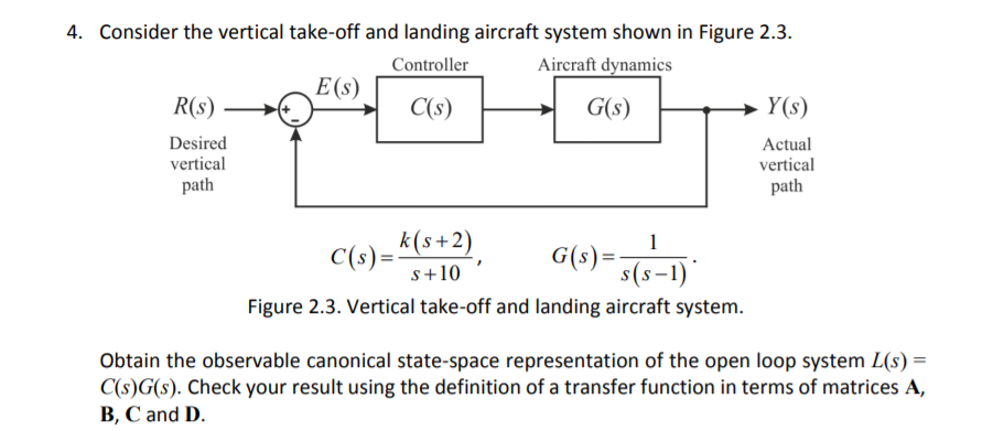 Solved 4. Consider the vertical take-off and landing | Chegg.com