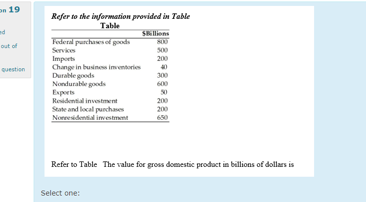 Solved on 19 ed out of question Refer to the information | Chegg.com