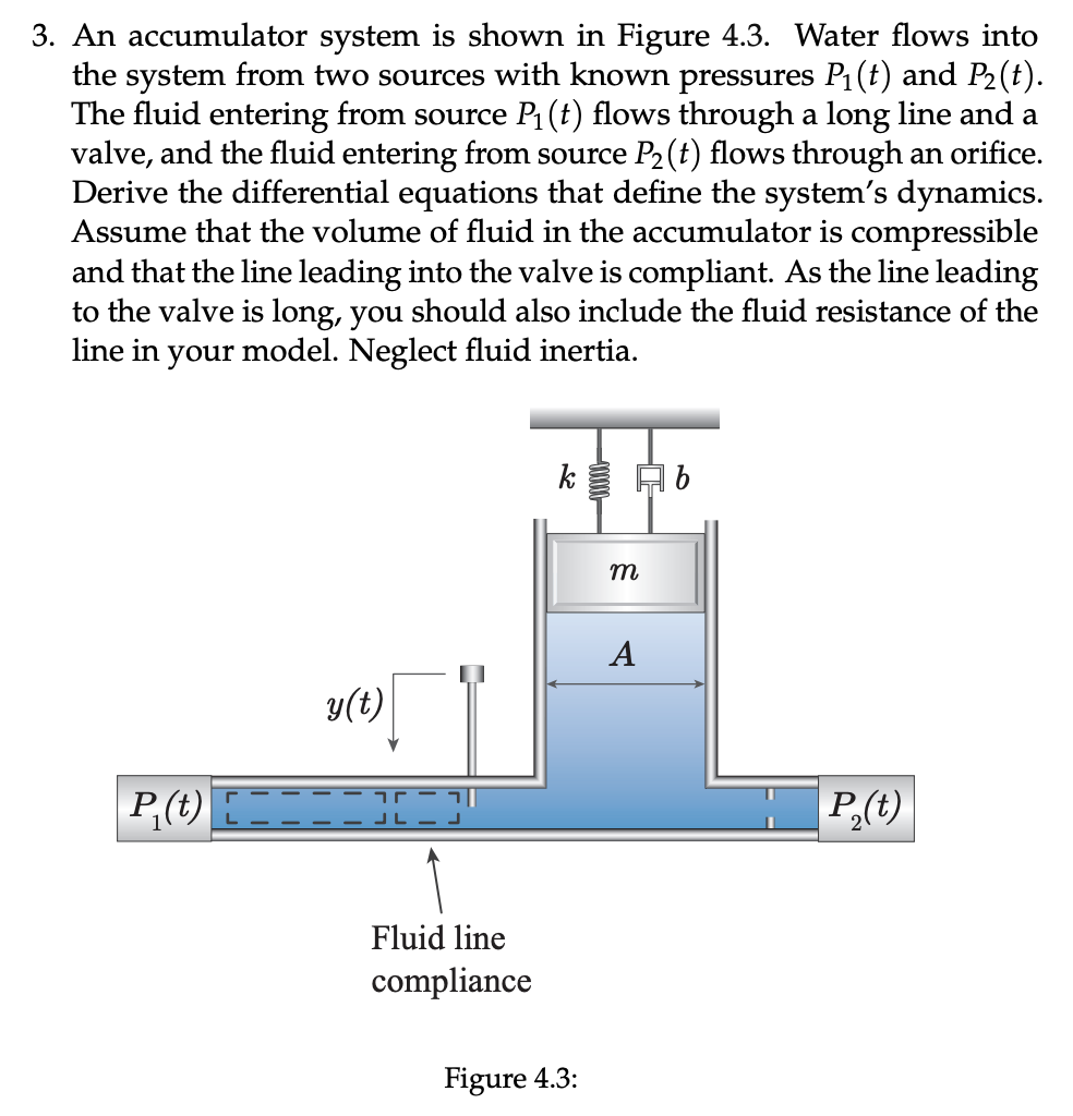 Solved 3. An accumulator system is shown in Figure 4.3. | Chegg.com