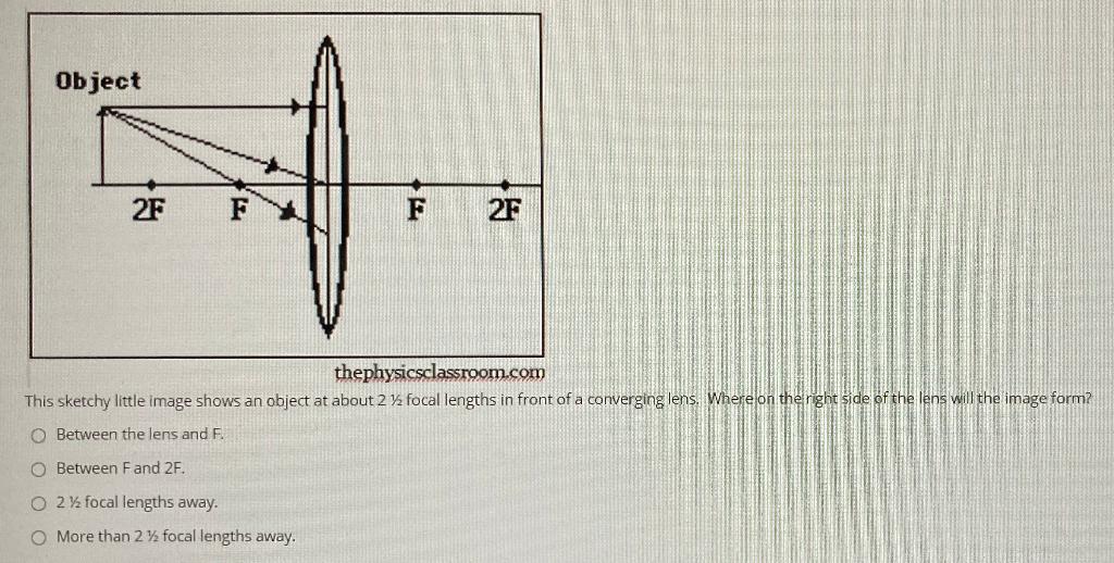 Solved Object 2F F F 2F thephysicsclassroom.com This sketchy | Chegg.com
