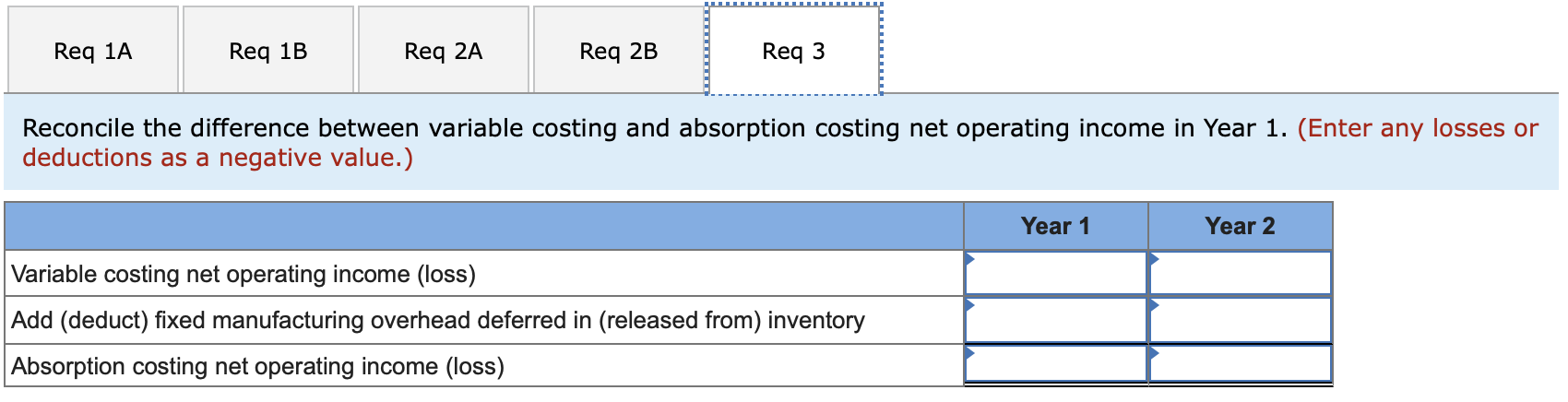 Solved Exercise 7-9 (Algo) Variable and Absorption Costing | Chegg.com