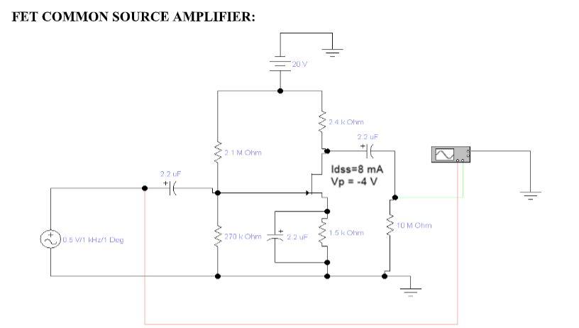 Solved FET COMMON SOURCE AMPLIFIER: 207 24 Ohm 23 UF 21 MOhm | Chegg.com