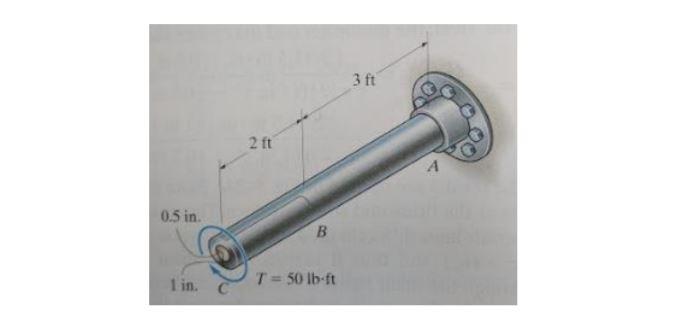 Solved (10 pts) The shaft is made from a solid steel section | Chegg.com