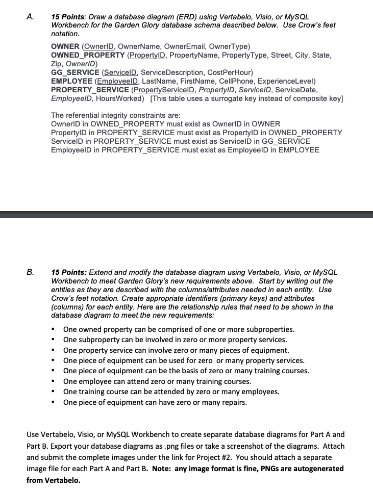 Solved A. 15 Points: Draw a database diagram (ERD) using | Chegg.com