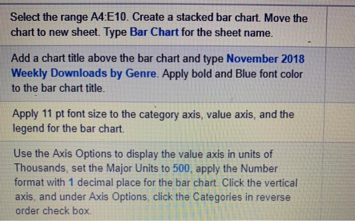 Solved Select Range A4e10 Create Stacked Bar Chart Move Chart New Sheet Type Bar Chart Sheet 1938