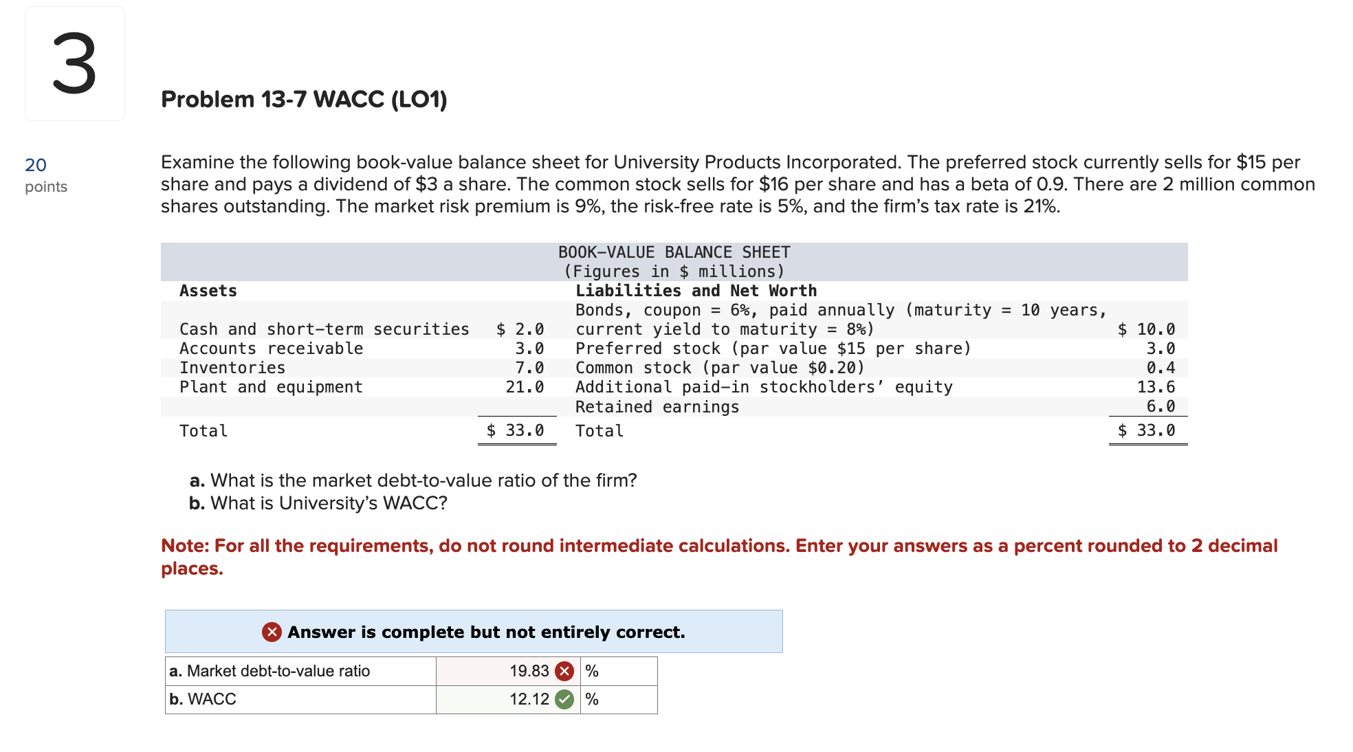 Solved Examine the following book-value balance sheet for | Chegg.com