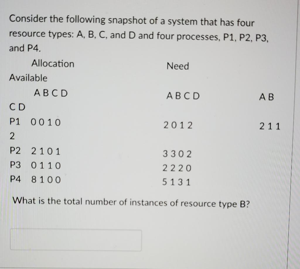 Solved Consider the following snapshot of a system that has | Chegg.com