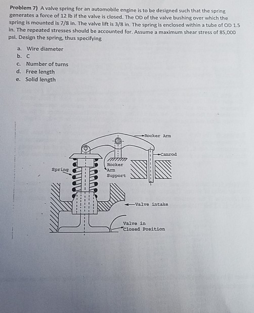 Solved Problem 7) A valve spring for an automobile engine is | Chegg.com