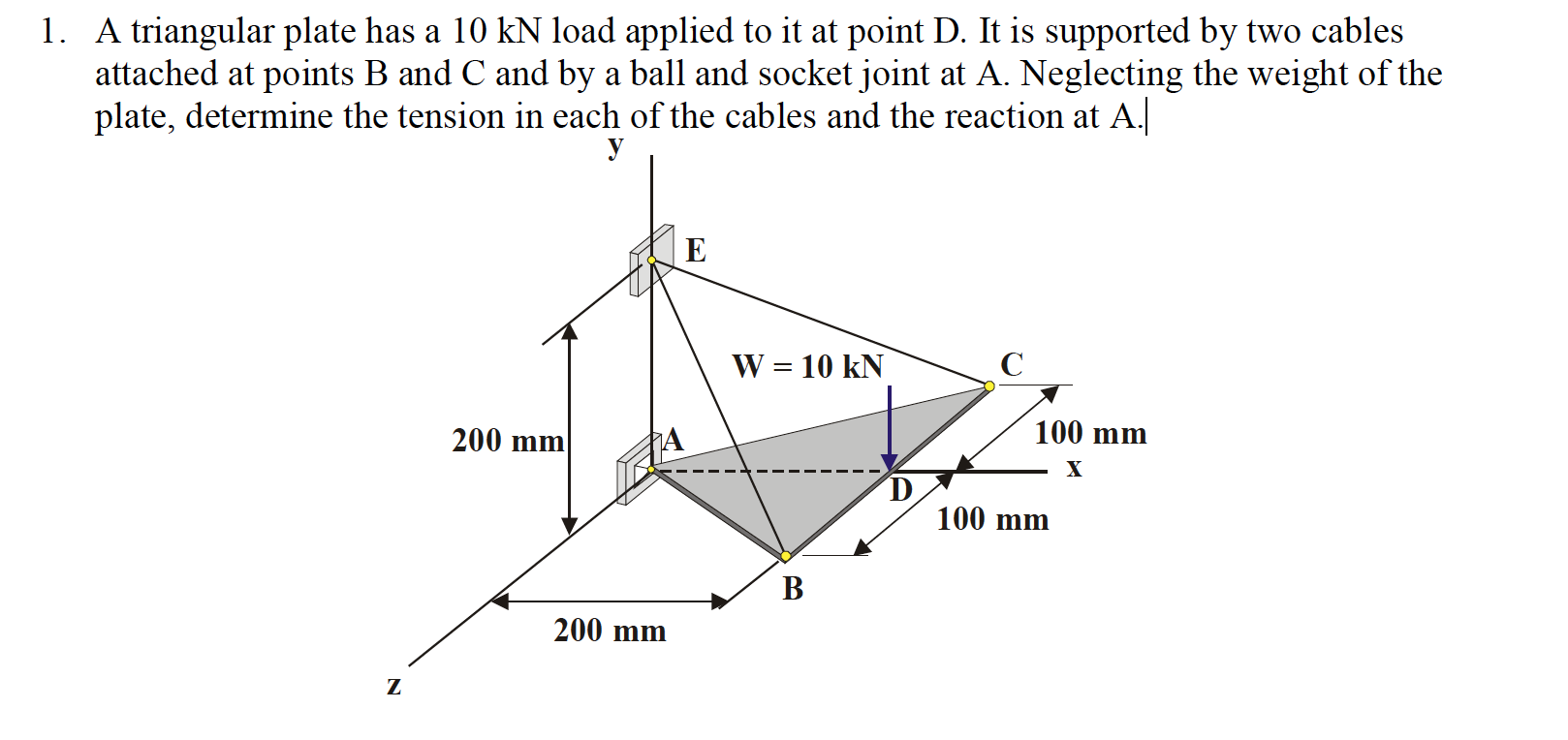 Solved 1. A triangular plate has a 10 kN load applied to it | Chegg.com