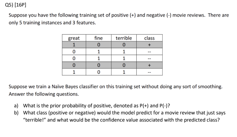 Solved Q5) \( [16 ﻿P] \) ﻿Suppose you have the following | Chegg.com