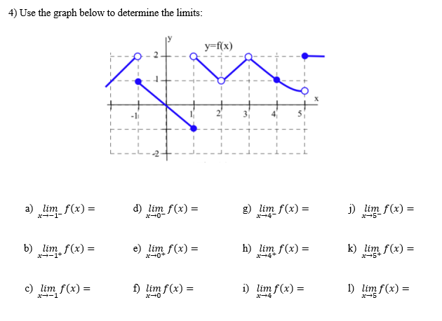 Solved 4) Use the graph below to determine the limits: a) | Chegg.com