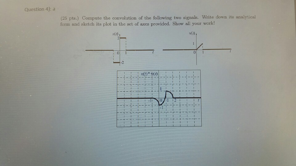 Solved Question 4): a (25 pts.) Compute the convolution of | Chegg.com