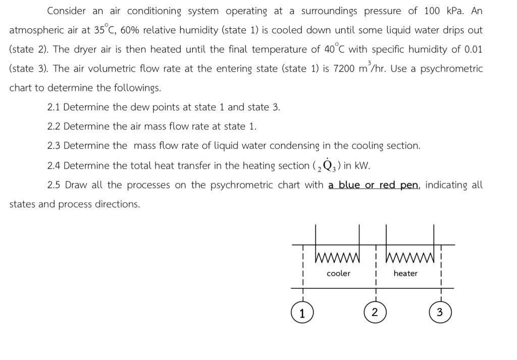 Solved Consider an air conditioning system operating at a | Chegg.com