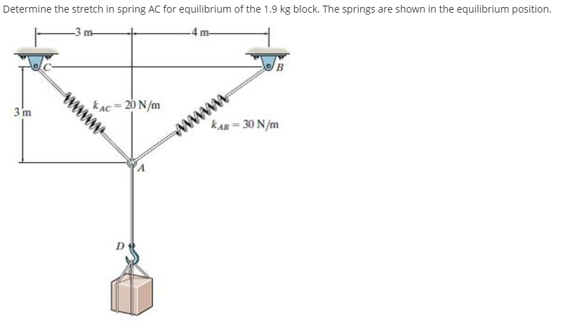 Solved Determine the stretch in spring AC for equilibrium of | Chegg.com