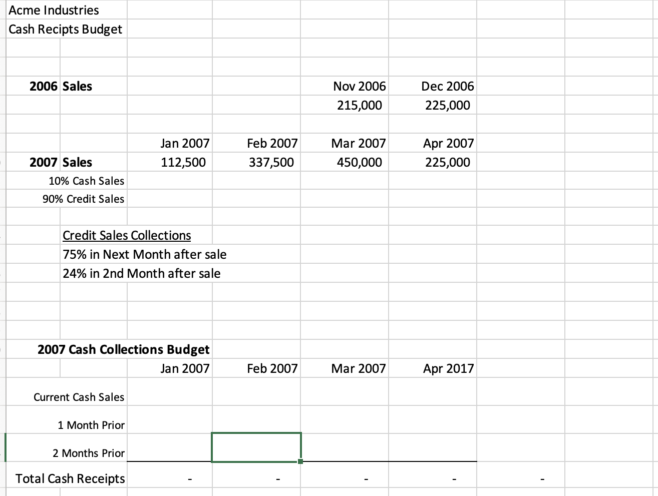 Solved So our total budgeted cash receipts for May are | Chegg.com