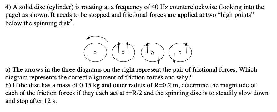 Solved 4) A solid disc (cylinder) is rotating at a frequency | Chegg.com