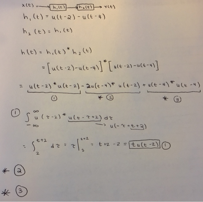 Solved Signals, systems & transformations: | Chegg.com