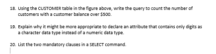 Solved 6. Using the CUSTOMER table in the figure above, | Chegg.com