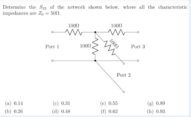 Solved Determine the S22 of the network shown below, where | Chegg.com