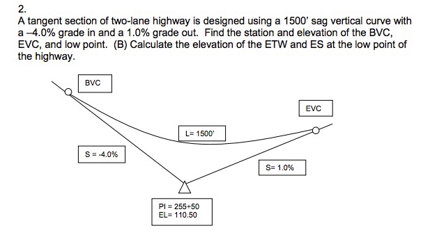 Solved A tangent section of two-lane highway is designed | Chegg.com