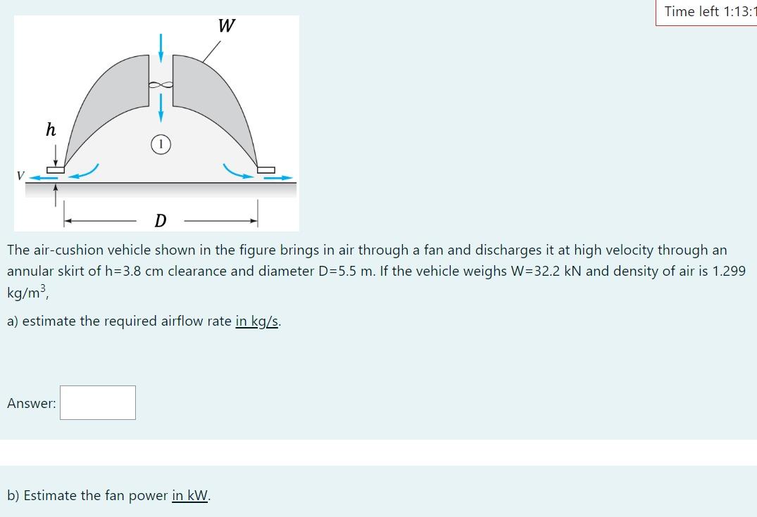 Solved Time left 1:13:1 h D The air-cushion vehicle shown in | Chegg.com