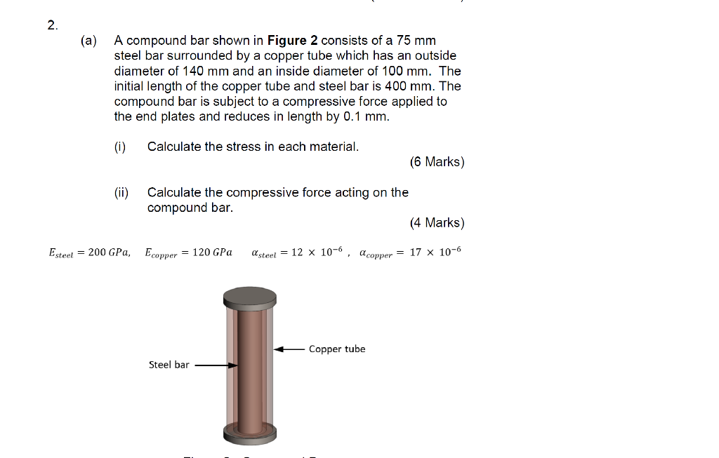 Solved 2. (a) A compound bar shown in Figure 2 consists of a | Chegg.com