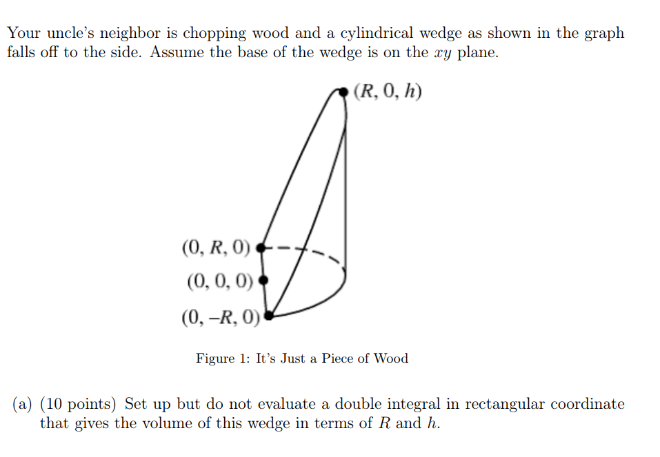 Solved A cylindrical wedge as shown in the graphfalls off to | Chegg.com