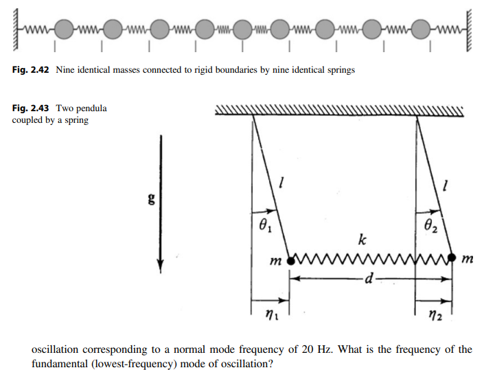 Solved 18. Two coupled pendula. Consider the two identical | Chegg.com