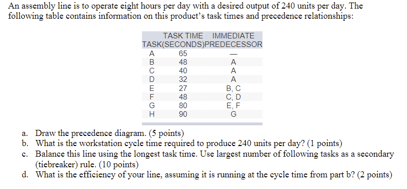 Solved Just looking for an answer to part C in this question | Chegg.com