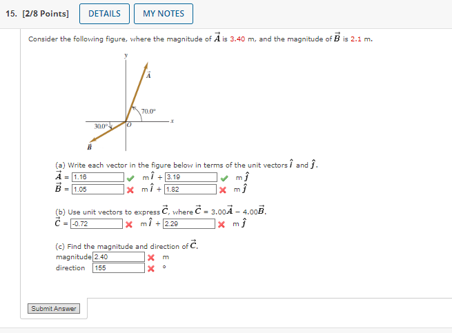Solved [2/8 ﻿Points]Consider the following figure, where the | Chegg.com