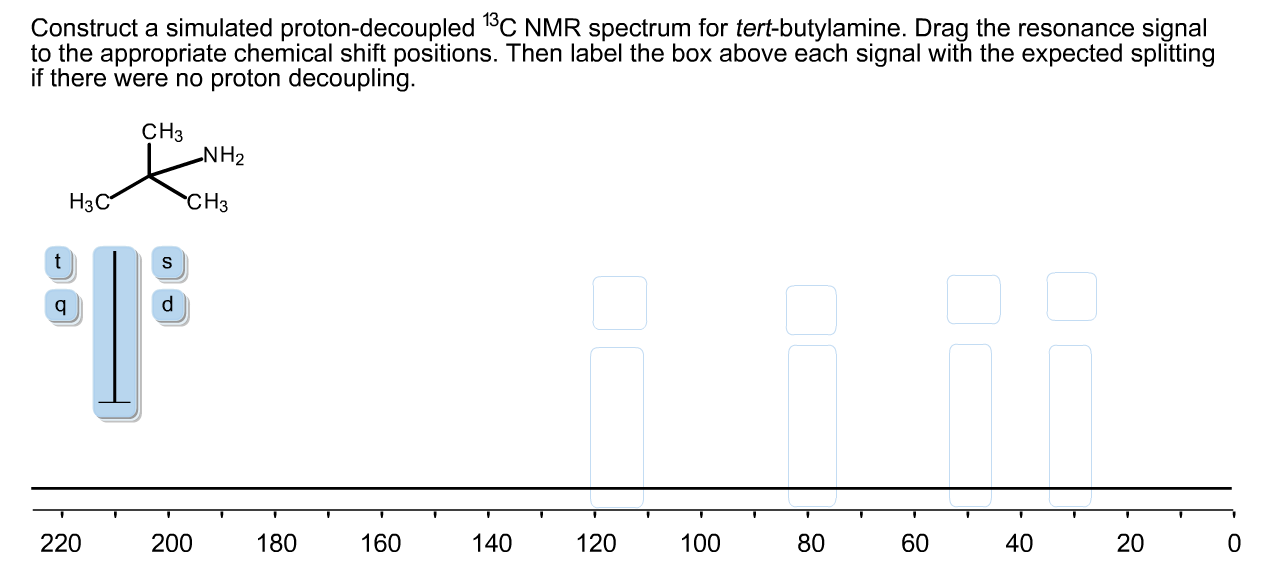 Solved Construct a simulated proton-decoupled 13C NMR | Chegg.com