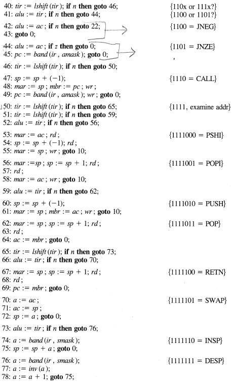 Write a segment of microcode using the data path from | Chegg.com