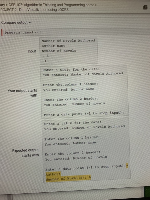 23.2 PROJECT 2: Data Visualization using LOOPS This | Chegg.com
