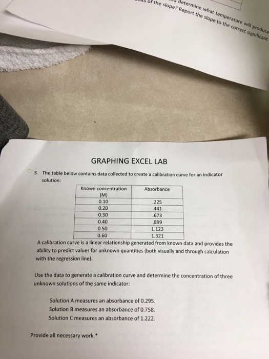 Solved The table below contains data collected to create a | Chegg.com
