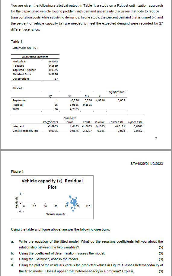 Solved You are given the following statistical output in | Chegg.com