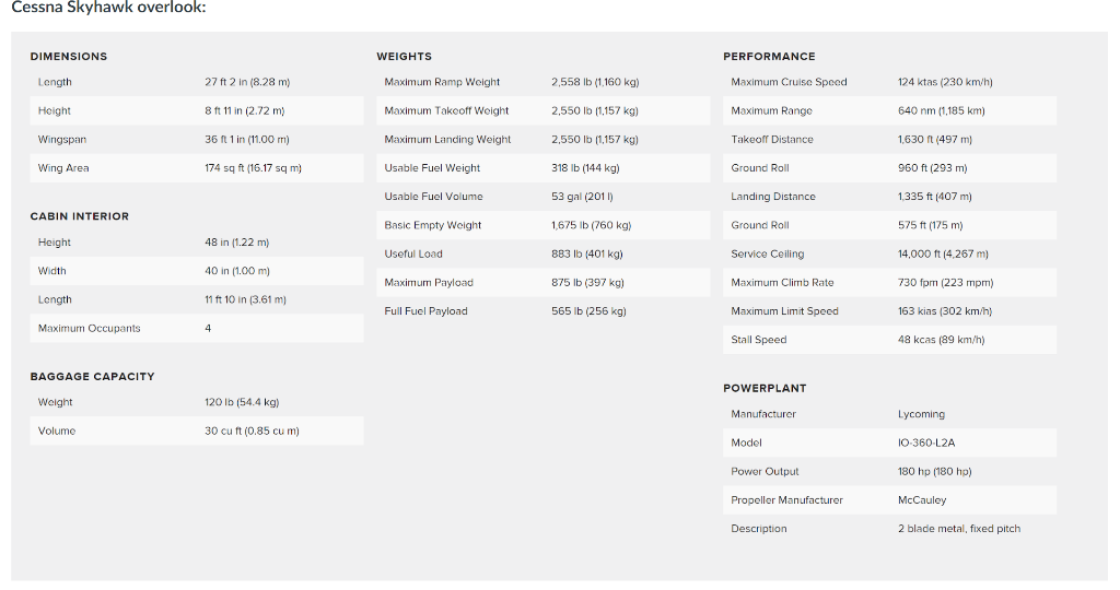 How do I calculate the Thrust Available (Ta) for a | Chegg.com