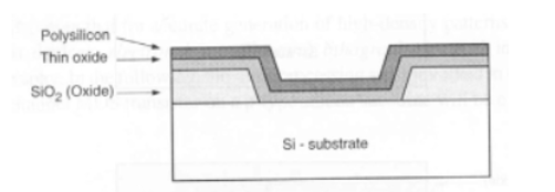 Solved a. Explain the processing steps for patterning | Chegg.com
