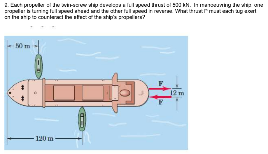 Solved 9. Each propeller of the twin-screw ship develops a | Chegg.com