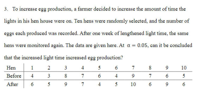 Solved 3. To increase egg production, a farmer decided to | Chegg.com