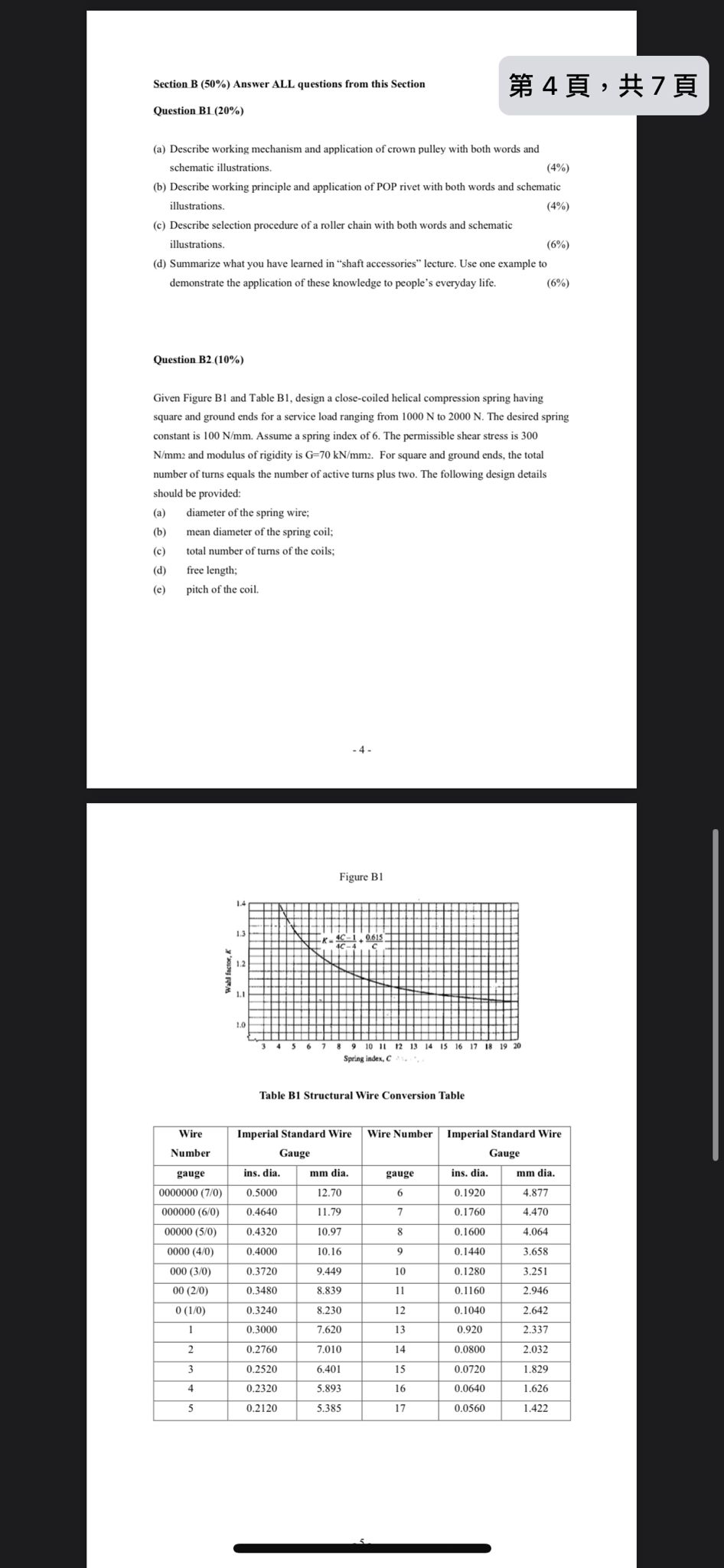 (a) Describe working mechanism and application of | Chegg.com