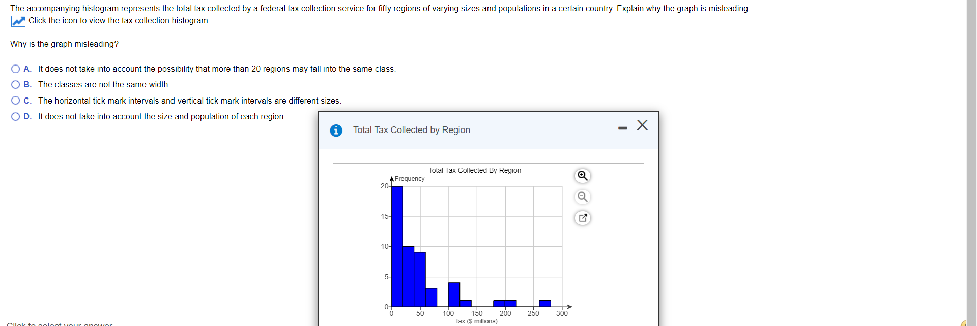 Solved The accompanying histogram represents the total tax | Chegg.com