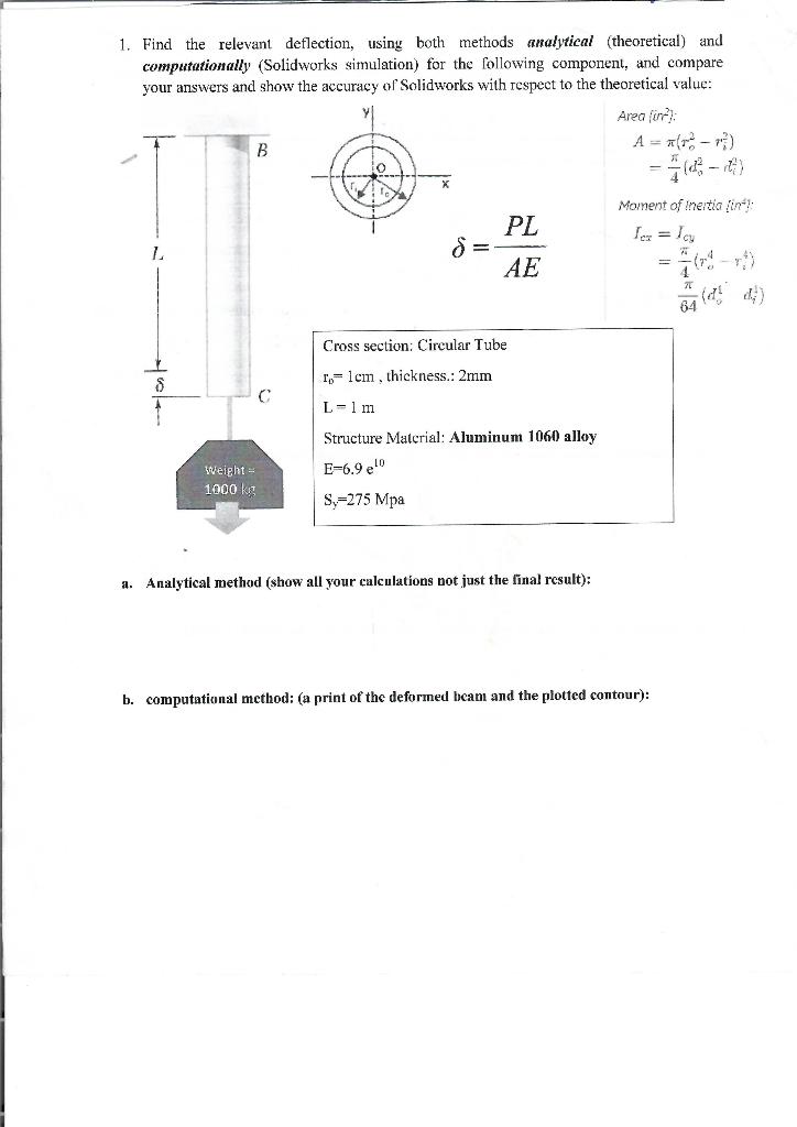 Solved 1. Find the relevant deflection, using both methods | Chegg.com